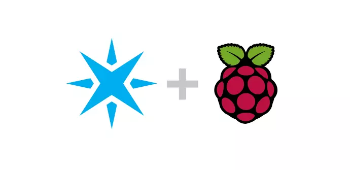 Deeltjie + Raspberry Pi