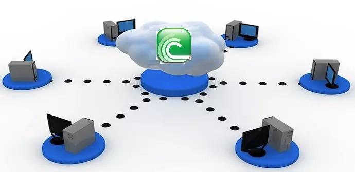 BitTorrent Sync, een andere cloudopslagservice