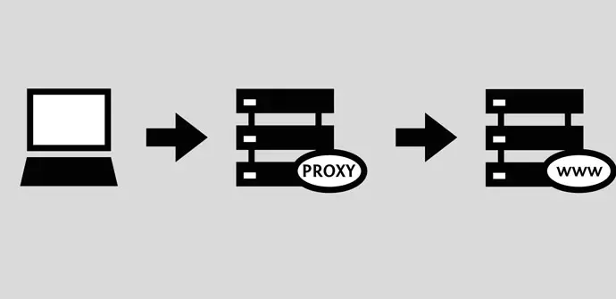 ProxyMe: un nuovo proxy basato su plug-in orientato al Pentesting 11340_1