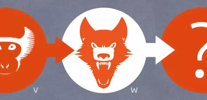 Ubuntu 15.10 Wily Werewolf