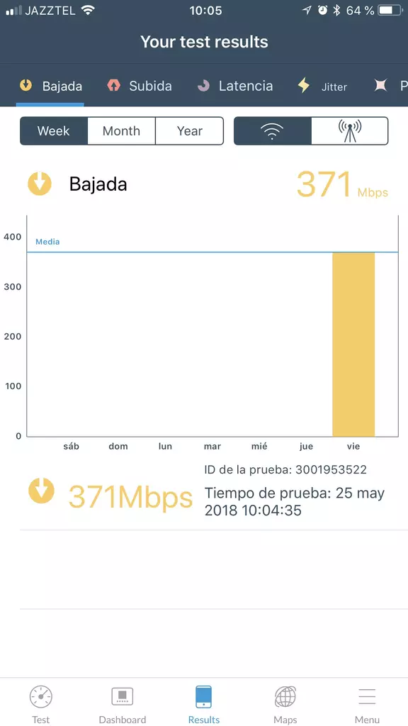 Sem biladi - Internet samaradorligi 10