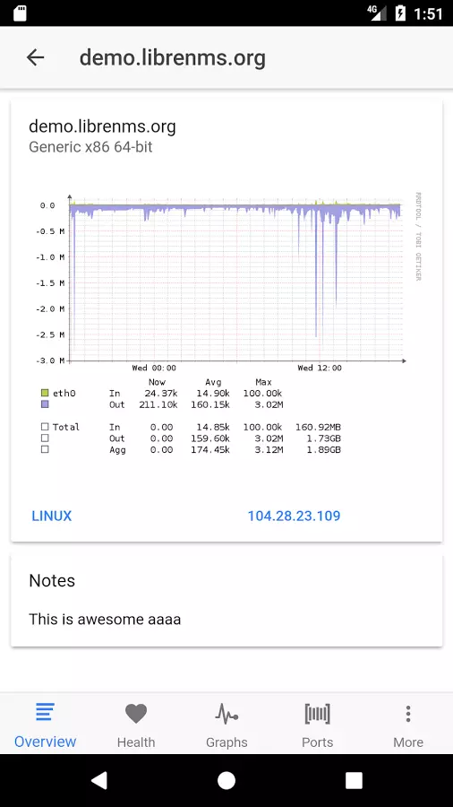 LibreNMS: Ushbu uskuna va tarmoq monitoringi tizimi bilan tanishing 15786_6