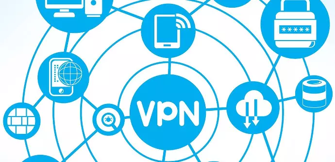 Hapja e VPN-së