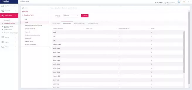 Nuclias Connect: Administration, management and monitoring options 18909_15