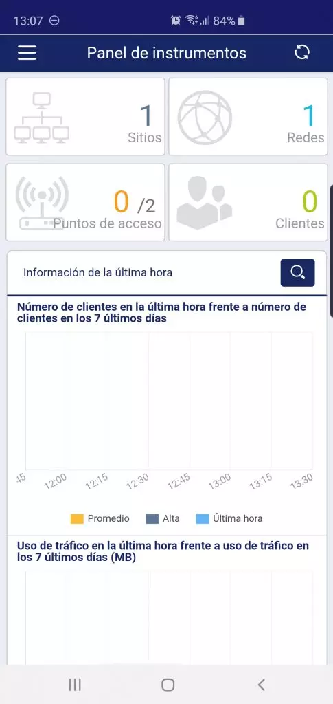 Nuclias Connect: Administrasi, manajemén jeung pilihan monitoring 18909_58