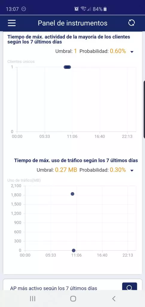 Nuclias Connect: ជម្រើសនៃការគ្រប់គ្រង ការគ្រប់គ្រង និងការត្រួតពិនិត្យ 18909_60