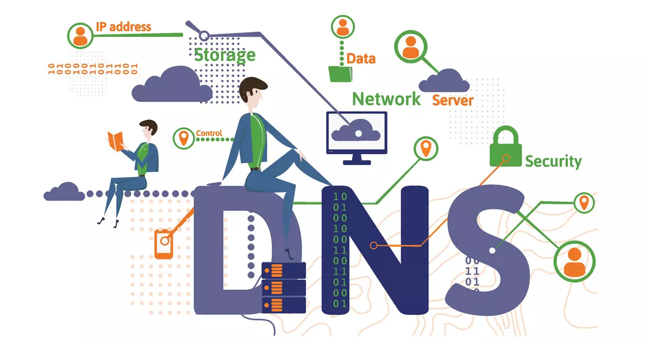 TLS (DoT) வழியாக DNS மற்றும் HTTPS (DoH) மூலம் DNS உடன் சிறந்த இலவச சேவையகங்கள் 19705_1