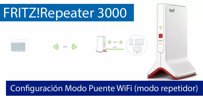 FRITZ!Repeater 3000: Manwal ng Configuration ng WiFi Repeater Bridge 19761_1