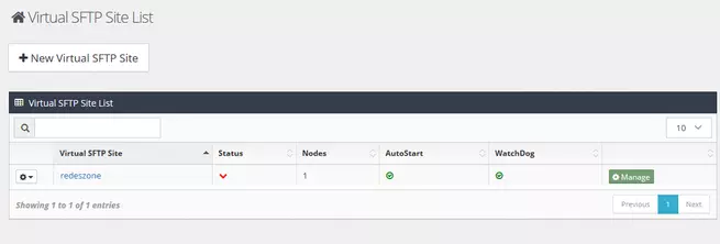 Syncplify: zelfstudie om een FTP-, FTPES- en SFTP-server te configureren 19897_31