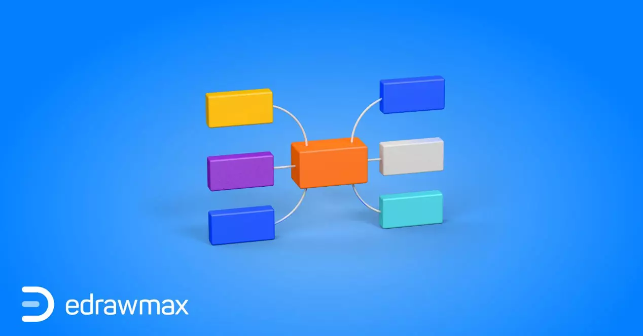 Hoe om diagramme van alle soorte te skep met Wondershare EdrawMax 19911_1