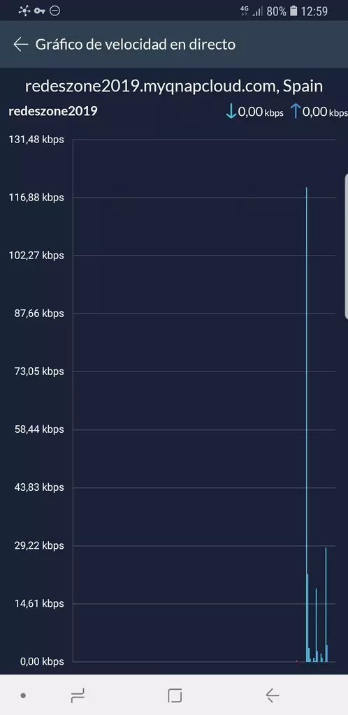 QVPN QBelt: 이 VPN의 설치, 구성 및 사용에 대한 설명서 20305_54