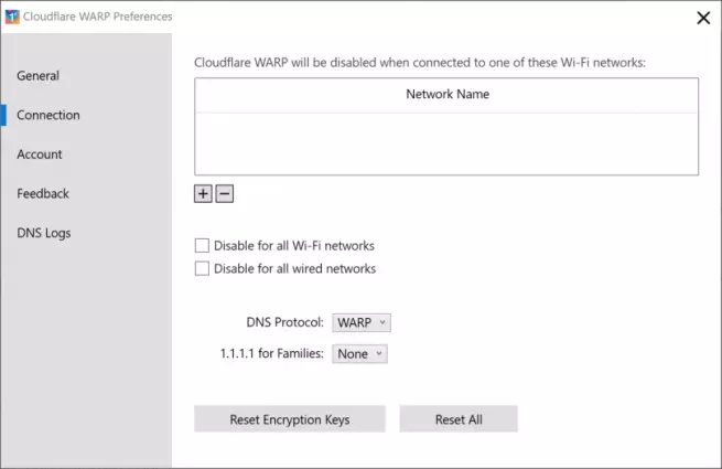 WARP Cloudflare VPN: VPN uppsetning, öryggi og árangur 20402_44