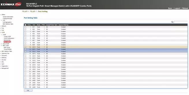 Sut i ffurfweddu VLANs gan MAC yn y switsh Edimax GS-5416PLC - 20435_7