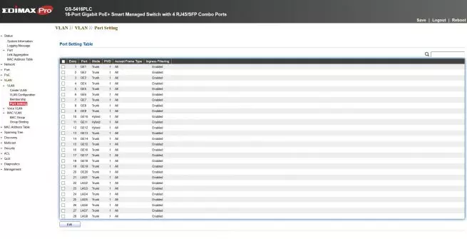 VLAN's configureren via MAC in de Edimax GS-5416PLC-switch - 20435_9