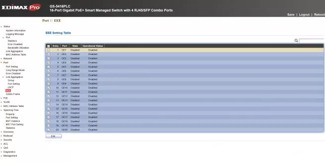 Edimax GS-5416PLC ഗിഗാബിറ്റ് പോർട്ട് കോൺഫിഗറേഷൻ മാനുവൽ 20450_22