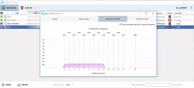 NetSpot: Monitor Wi-Fi mreže za Windows i kako kreirati Wi-Fi mape 20865_10