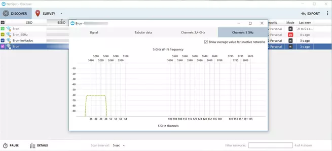 NetSpot: Monitor Wi-Fi mreže za Windows i kako kreirati Wi-Fi mape 20865_11