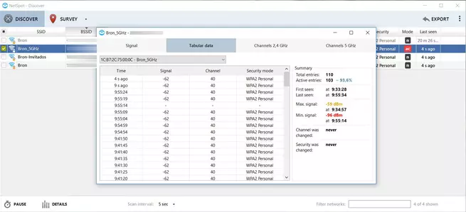 NetSpot: Monitor Wi-Fi mreže za Windows i kako kreirati Wi-Fi mape 20865_9