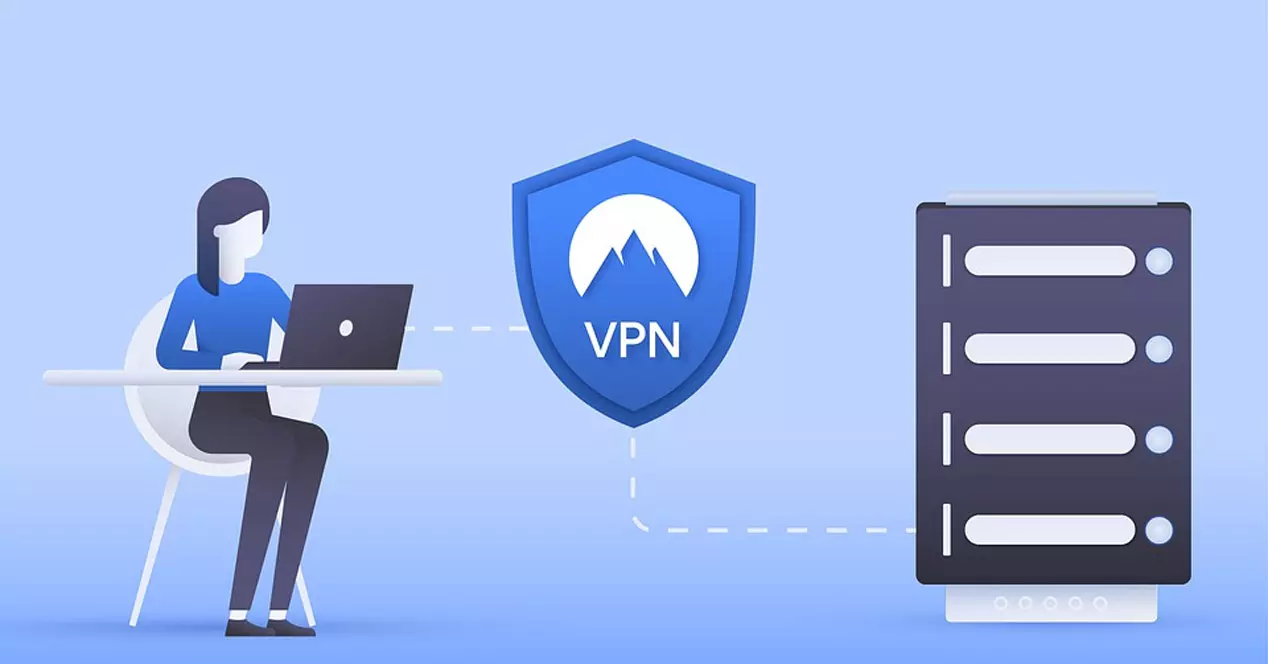 Karatteristiċi ewlenin ta 'VPN