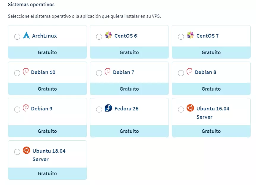 Die besten günstigen VPS-Server – Mieten Sie einen günstigen VPS 21855_7