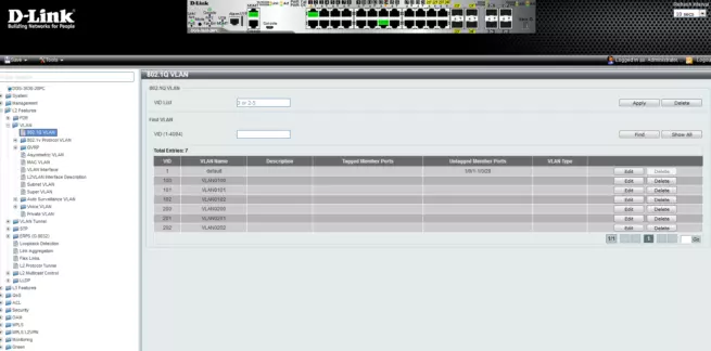 ئۇلار نېمە ۋە D ئۇلىنىش DGS-3630-28PC دىكى شەخسىي VLAN نى قانداق تەڭشەش - 21926_5
