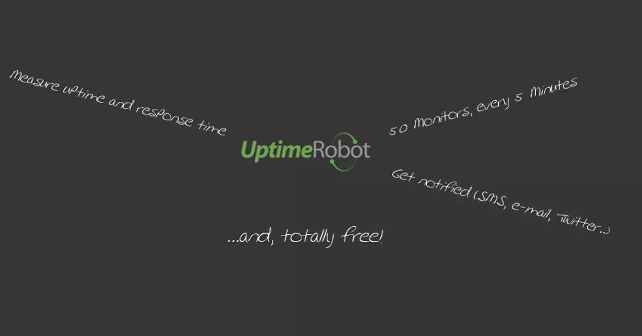 UptimeRobot. ինչպես վերահսկել ձեր ինտերնետ կապը և սերվերները անվճար 21930_1