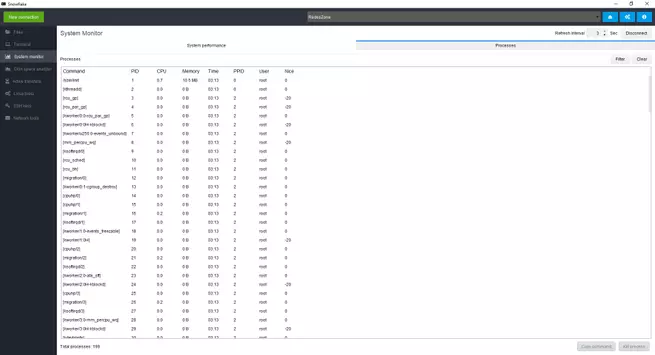 Муон | Цасан ширхгүүд: SSH болон SFTP серверүүдтэй найдвартай холбогдоно уу 22049_20