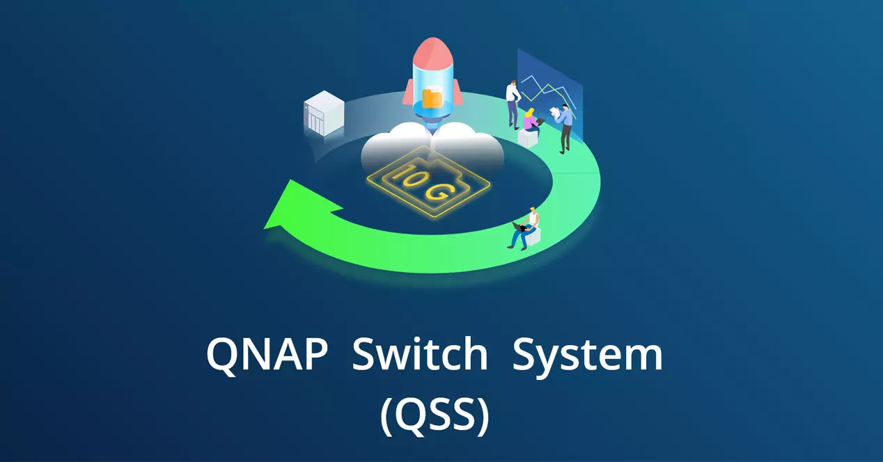 QNAP সুইচ সিস্টেম (QSS): সুইচ অপারেটিং সিস্টেম রিভিউ 22106_1