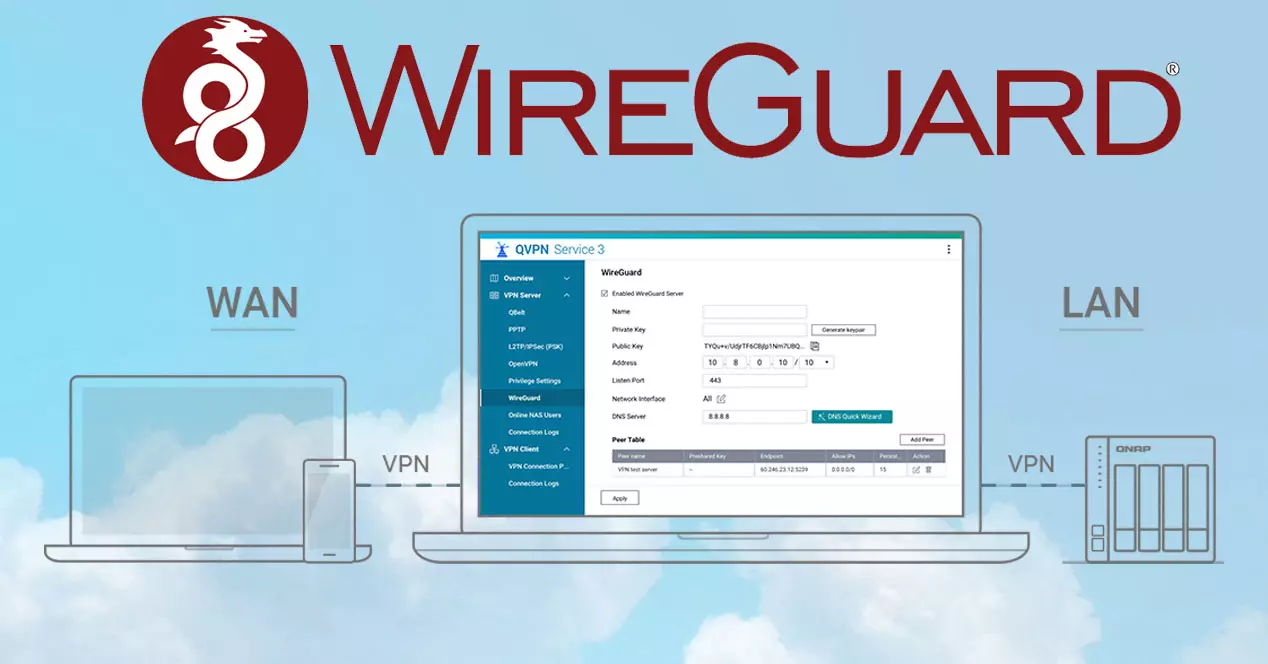 Hvordan sette opp en WireGuard VPN-server med QVPN3 på QNAP NAS 22406_1