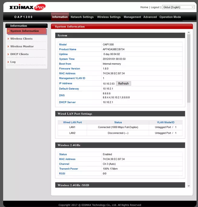 Edimax OAP1300: Análise deste AP exterior AC1300 de banda dual 23321_25