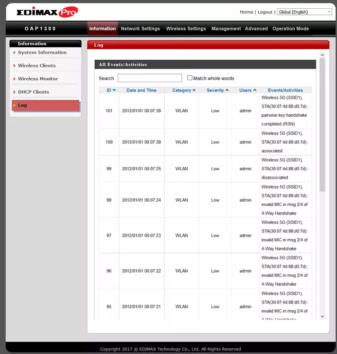 Edimax OAP1300: Analiza te dvopasovne zunanje dostopne točke AC1300 23321_29