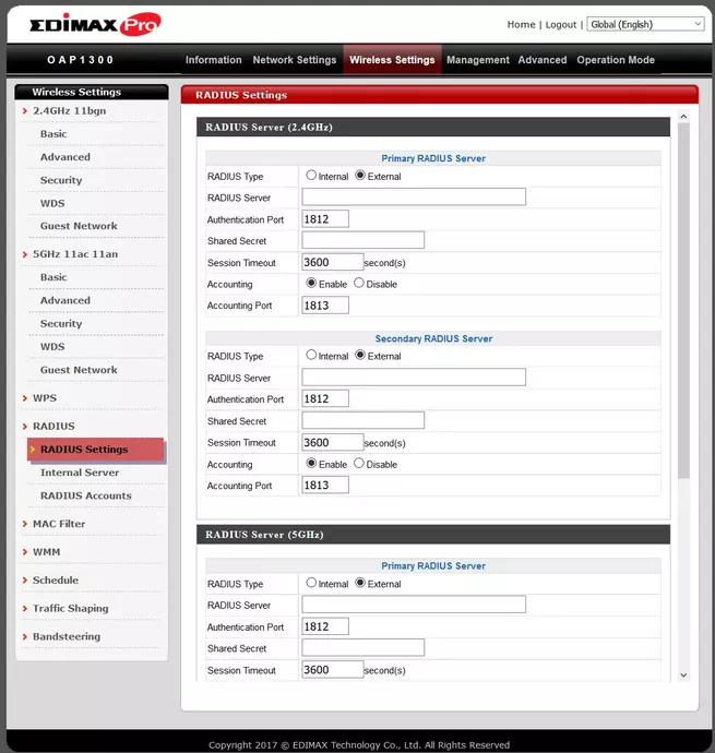 Edimax OAP1300: Analysis of this dual band AC1300 outdoor AP 23321_42