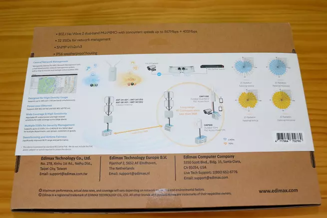 Parte traseira do AP profesional Edimax OAP1300 ao aire libre