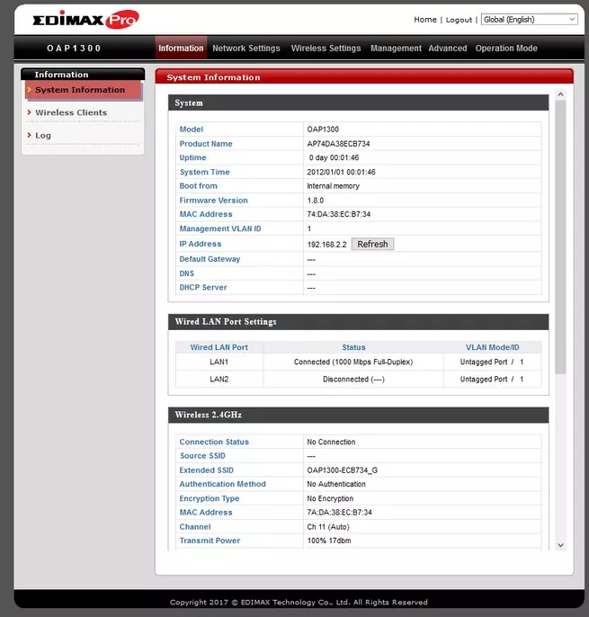 Edimax OAP1300: Ontleding van hierdie dubbelband AC1300 buite AP 23321_63