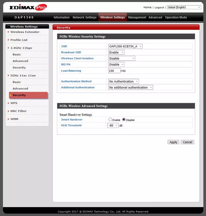 Edimax OAP1300: Falanqaynta dual band AC1300 dibadda AP 23321_69