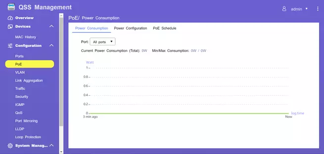 QNAP Guardian QGD-1600P: Suriin ang pinamamahalaang switch na ito ng QTS 23520_66