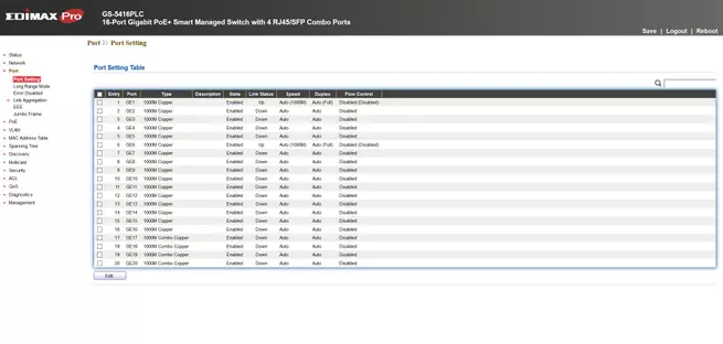 Edimax GS-5416PLC: Dib u eegista L2 PoE+ beddelka la maareeyay 23828_41