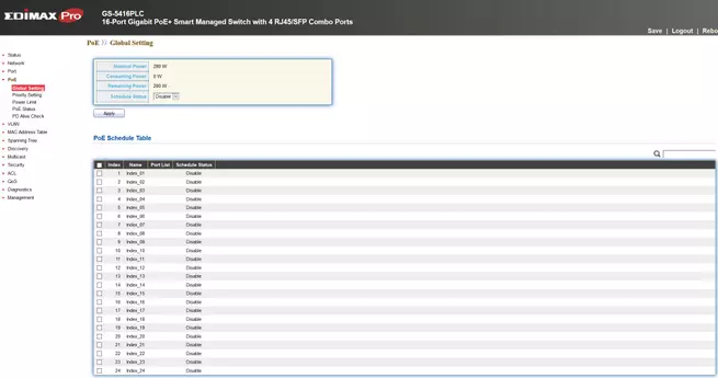Edimax GS-5416PLC: Dib u eegista L2 PoE+ beddelka la maareeyay 23828_46