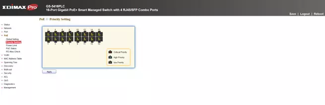 Edimax GS-5416PLC: Bu L2 PoE + dolandyrylýan wyklýuçatele syn 23828_47