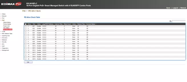 Edimax GS-5416PLC: Dib u eegista L2 PoE+ beddelka la maareeyay 23828_50