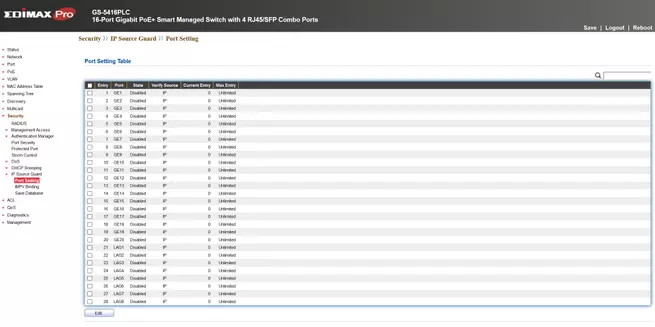 Edimax GS-5416PLC: Dib u eegista L2 PoE+ beddelka la maareeyay 23828_76