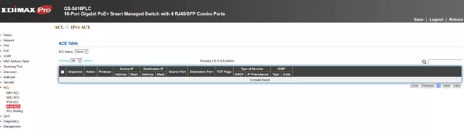 Edimax GS-5416PLC: Dib u eegista L2 PoE+ beddelka la maareeyay 23828_81