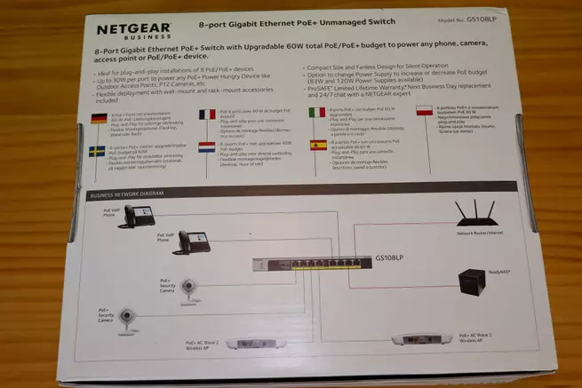 NETGEAR GS108LP पूर्ण विशेषतायुक्त स्विच बक्सको पछाडि