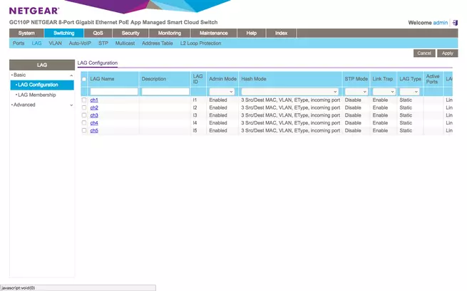 NETGEAR GC110P: Analyseswitch 8 porte Gigabit PoE, SFP og Cloud 23917_45