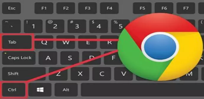 Atallos de teclado en Google Chrome para aforrar tempo