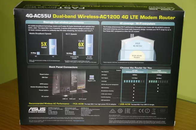 ASUS 4G-AC55U mohlala oa router o ka morao