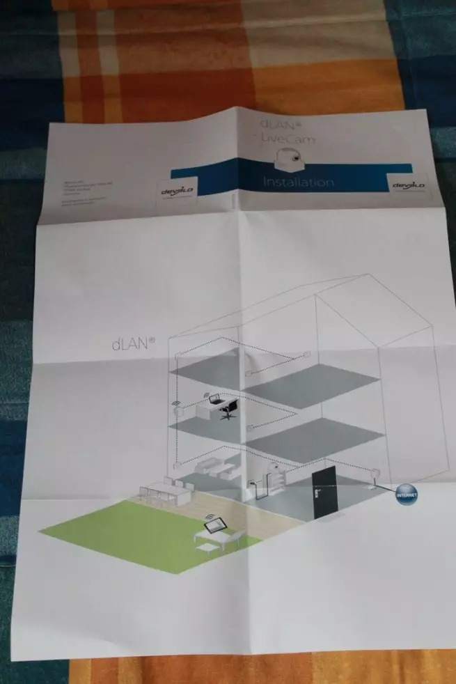 Diagrama de instalación da Devolo dLAN LiveCam