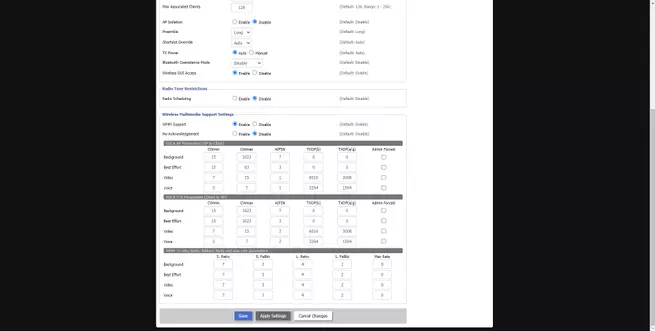 Apa itu firmware DD-WRT dan bagaimana cara menginstalnya pada router yang kompatibel 25175_36