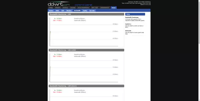 Apa itu firmware DD-WRT dan bagaimana cara menginstalnya pada router yang kompatibel 25175_74