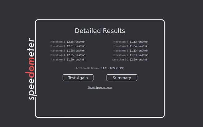 Raspberry Pi 4: Analyse og evaluering af denne minicomputer 25277_61